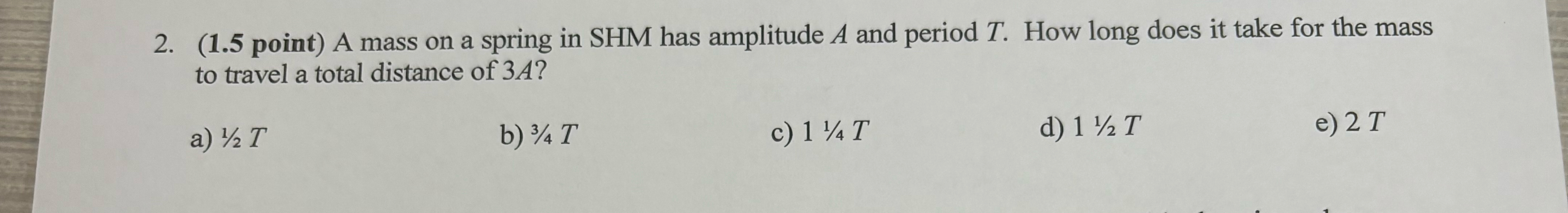 Solved (1.5 ﻿point) ﻿A mass on a spring in SHM has amplitude | Chegg.com