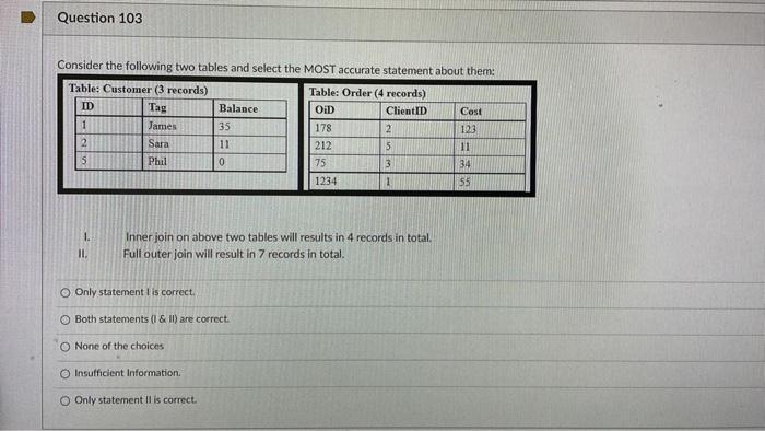 Solved Consider the following two tables and select the MOST | Chegg.com