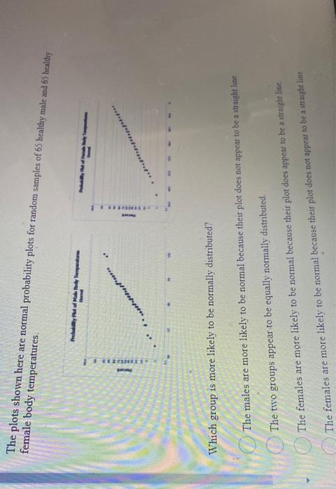 Solved The plots shown here are normal probability plots for | Chegg.com