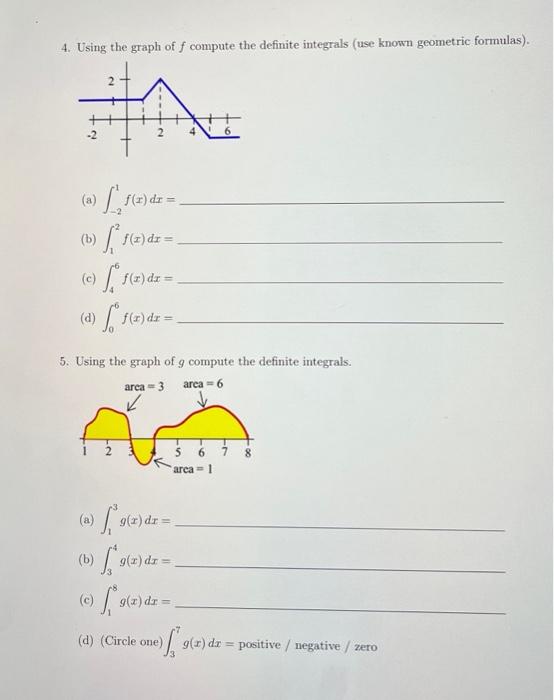 Solved 4. Using the graph of f compute the definite | Chegg.com
