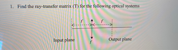 Solved 1. Find the ray-transfer matrix (T) for the following | Chegg.com