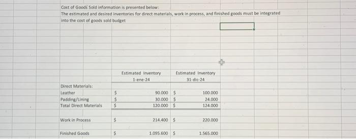 F. Cost of Goods Sold Budget Finished goods | Chegg.com