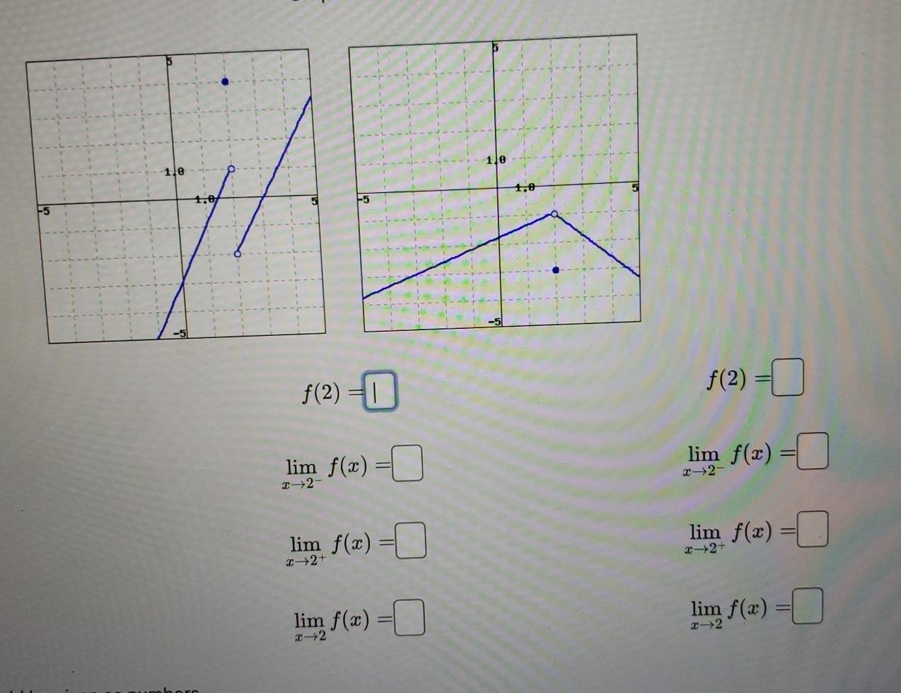 Solved f(2)=limx→2-f(x)=limx→2+f(x)=limx→2f(x)=f(2)=limx→2-f | Chegg.com