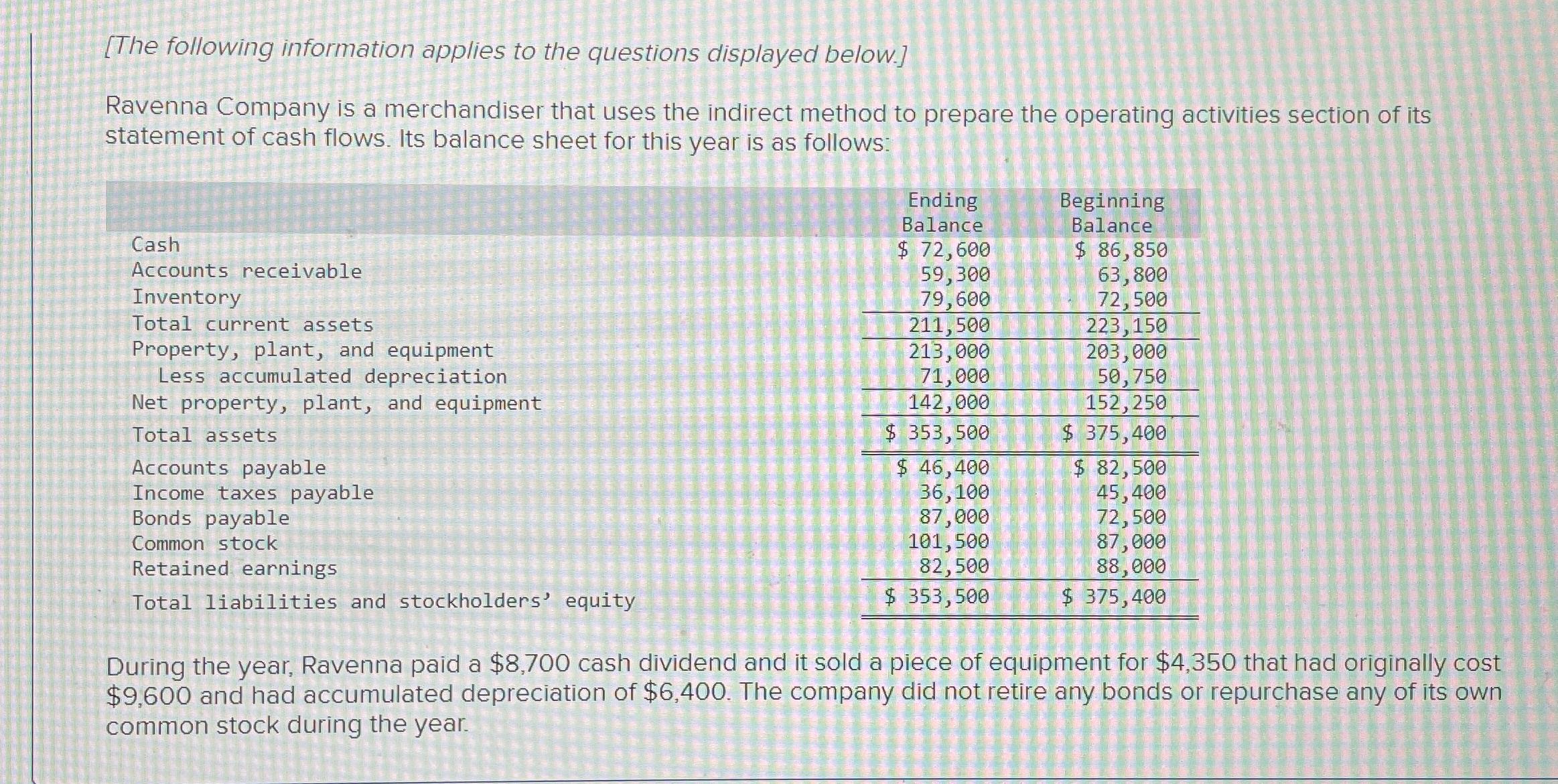 Solved What is the amount of the net increase or decrease in | Chegg.com