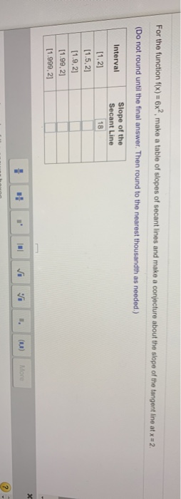 Solved For the function f(x) = 6x?, make a table of slopes | Chegg.com