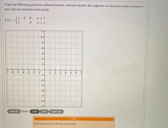 Solved Graph the following piecewise-defined function. | Chegg.com