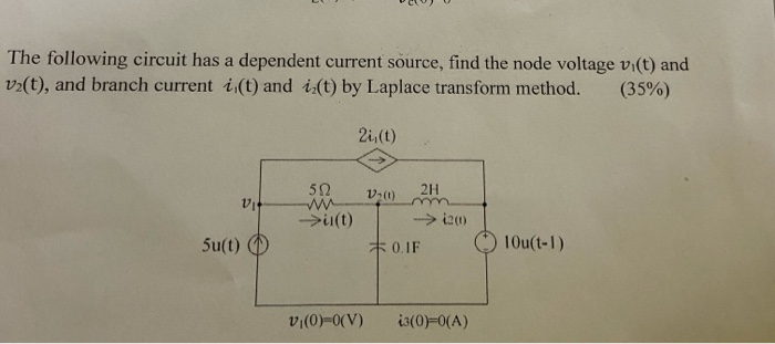 Solved The following circuit has a dependent current source, | Chegg.com