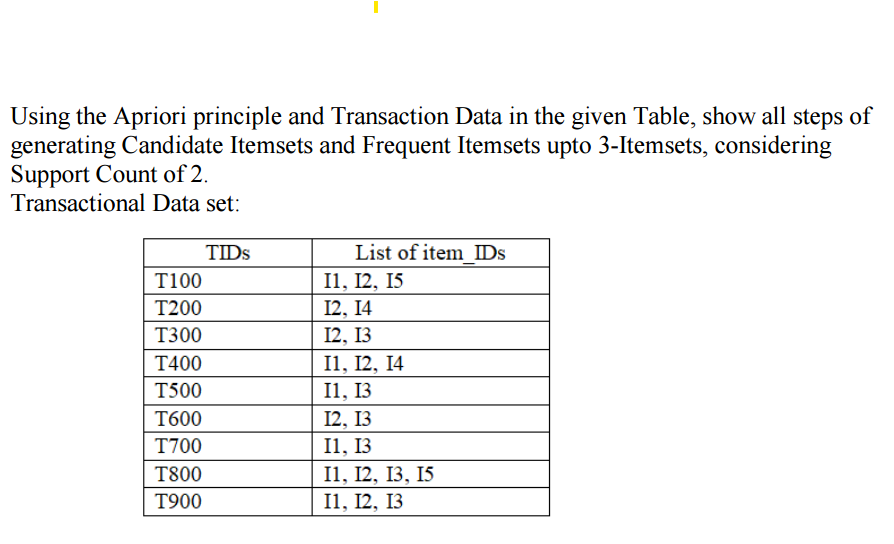 [solved] Using The Apriori Principle And Transaction Data