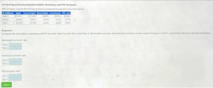 Solved Computing and Evaluating Receivables, Inventory, and | Chegg.com