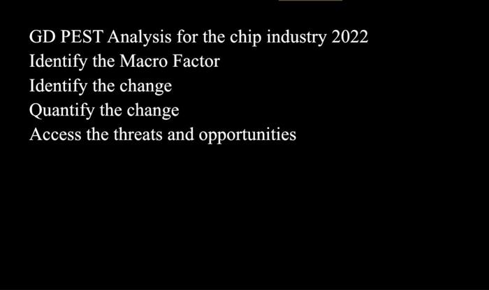 Solved GD PEST Analysis for the chip industry 2022 Identify | Chegg.com