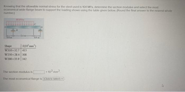 Solved Knowing that the allowable normal stress for the | Chegg.com