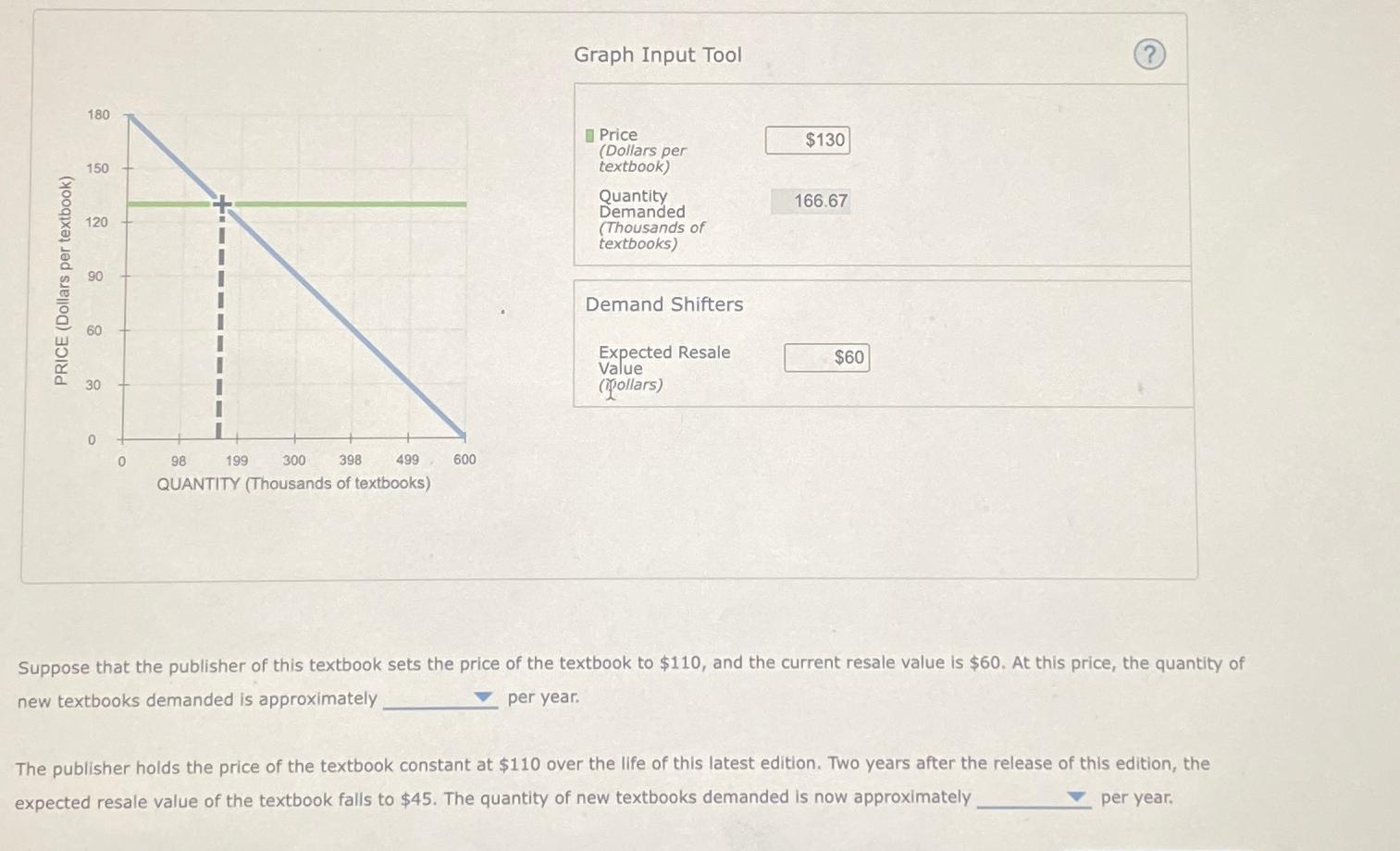 Solved Graph Input ToolPrice(Dollars per textbook)Quantity | Chegg.com