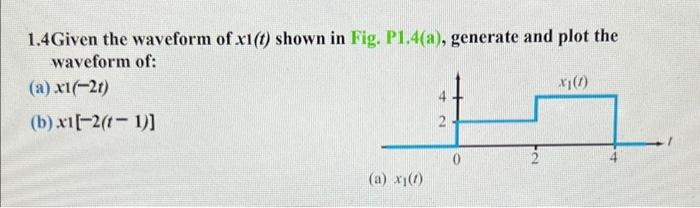 Solved 1.4Given the waveform of x1(t) shown in Fig. P1.4(a), | Chegg.com