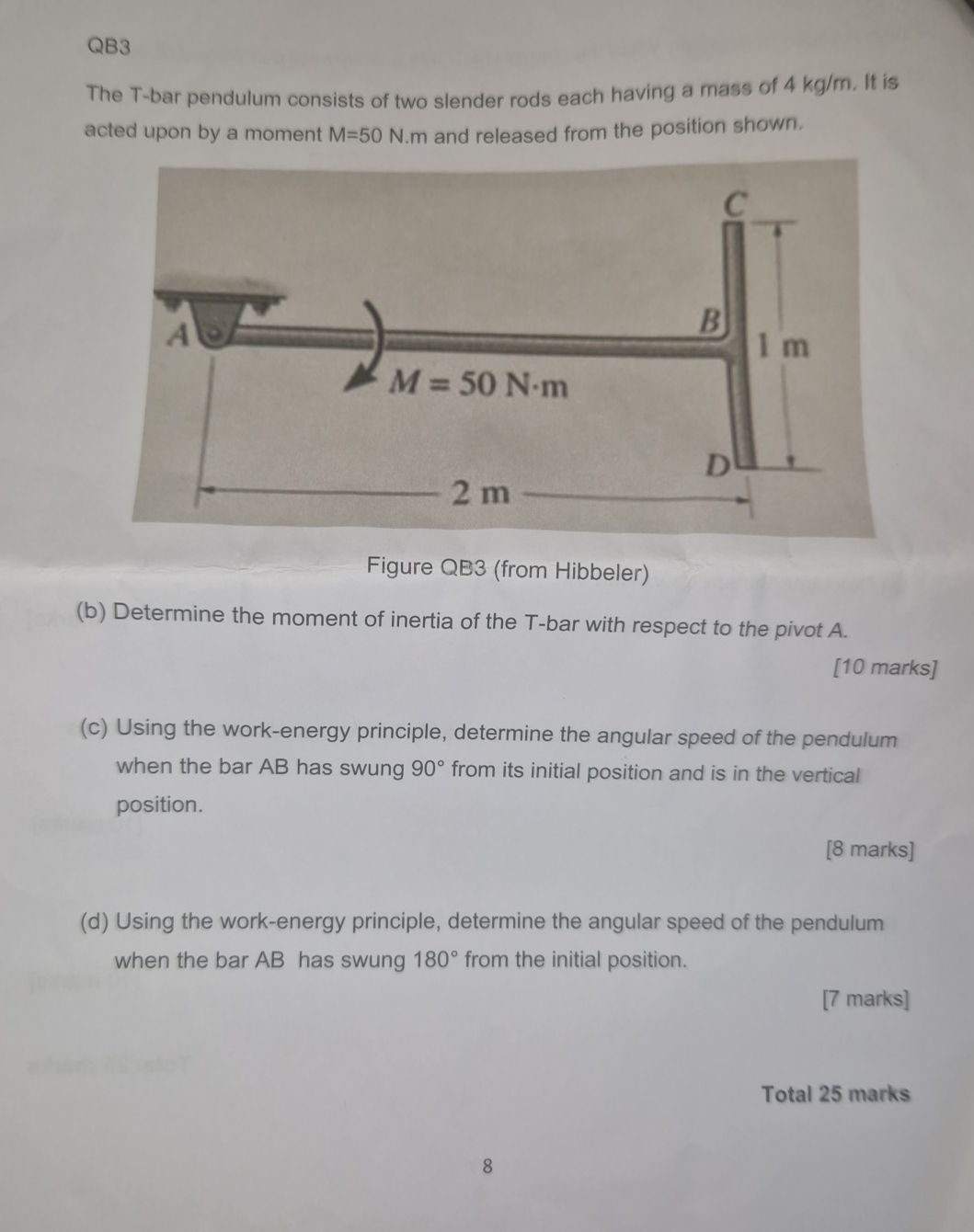 Solved QB3The T-bar pendulum consists of two slender rods | Chegg.com