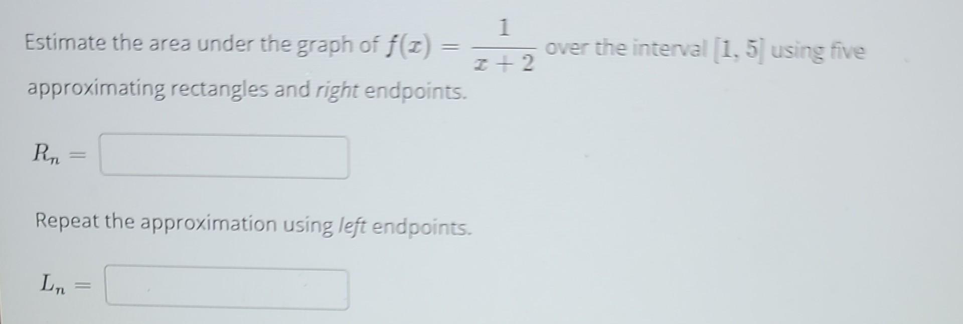 Solved Estimate the area under the graph of f(x)=x+21 over | Chegg.com