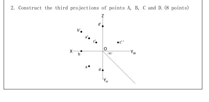 Solved 2. Construct the third projections of points A, B, C | Chegg.com