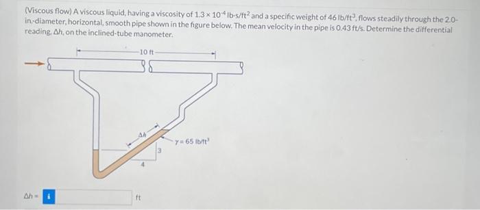 Solved (Viscous flow) A viscous liquid, having a viscosity | Chegg.com