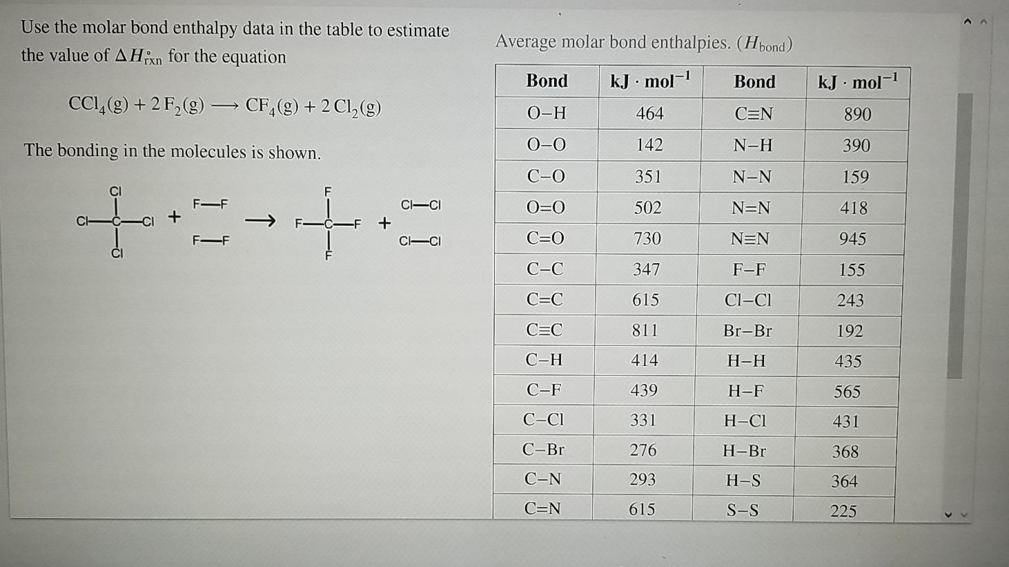 Solved Use the molar bond enthalpy data in the table to | Chegg.com