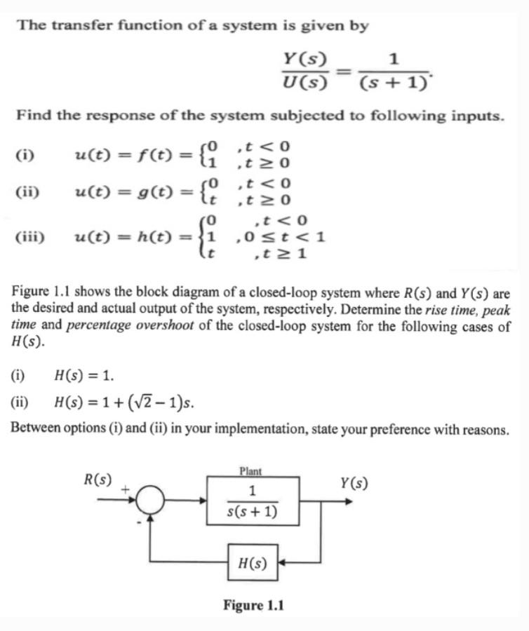Solved The transfer function of a system is given by | Chegg.com