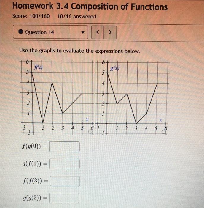 Solved Homework 3.4 Composition of Functions Score: 100/160 | Chegg.com