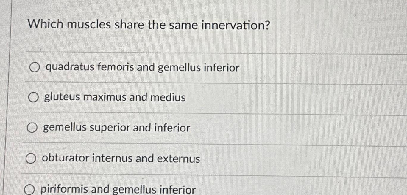 Solved Which muscles share the same innervation?quadratus | Chegg.com