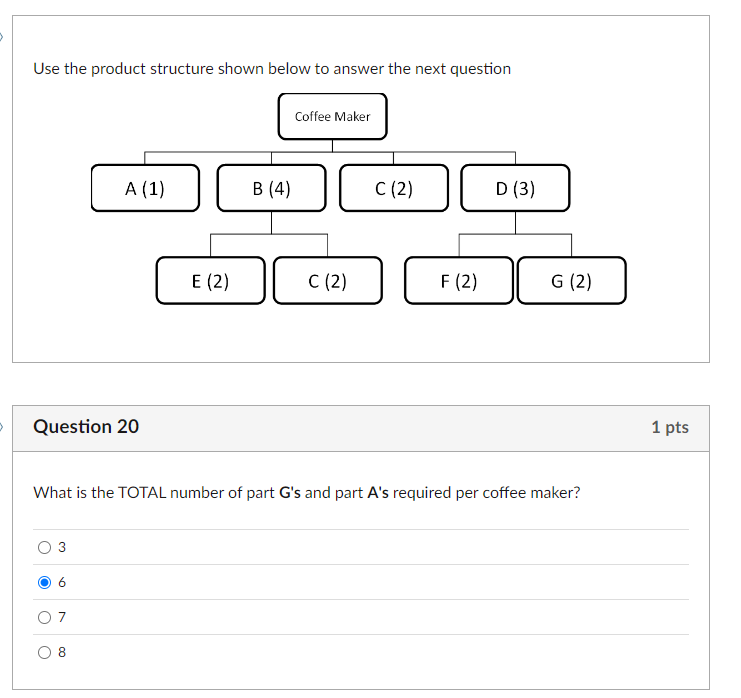 Solved Use the product structure shown below to answer the | Chegg.com Solved Use the product structure shown below to answer the | Chegg.com