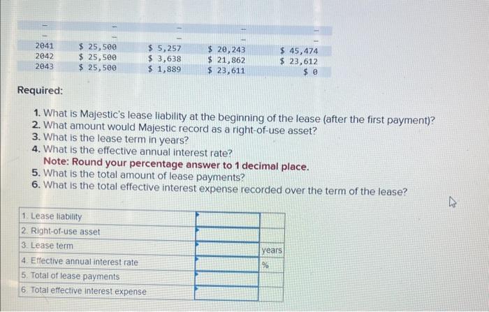 Solved On January 1, 2024, Majestic Mantles leased a lathe | Chegg.com