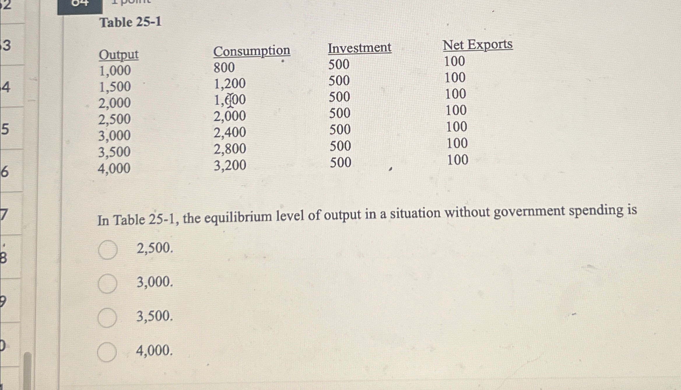 Solved Table | Chegg.com