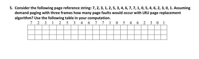 Solved 5. Consider the following page reference string: | Chegg.com
