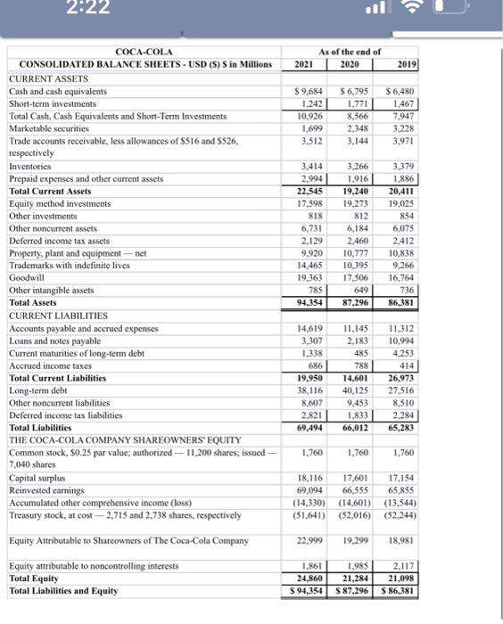 Solved Use the provided Financial Data (Excel file) for Coke | Chegg.com