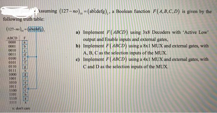 Solved Assuming (127−no)10=( abedefg )2, a Boolean function | Chegg.com