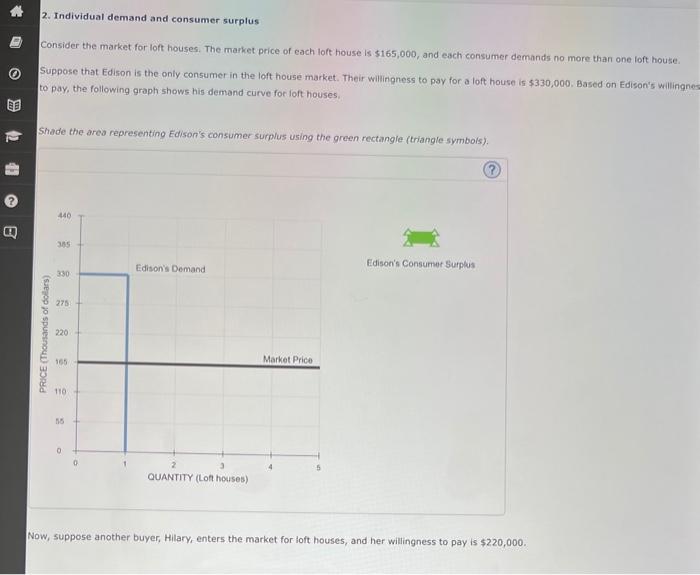 Solved 2. Individual demand and consumer surplus Consider | Chegg.com