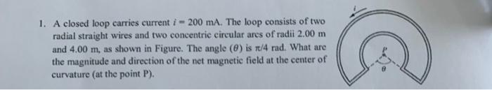 Solved 1. A closed loop carries current i= 200 mA. The loop | Chegg.com