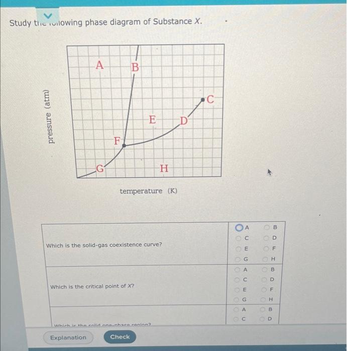 Solved Study tic ivilowing phase diagram of Substance | Chegg.com