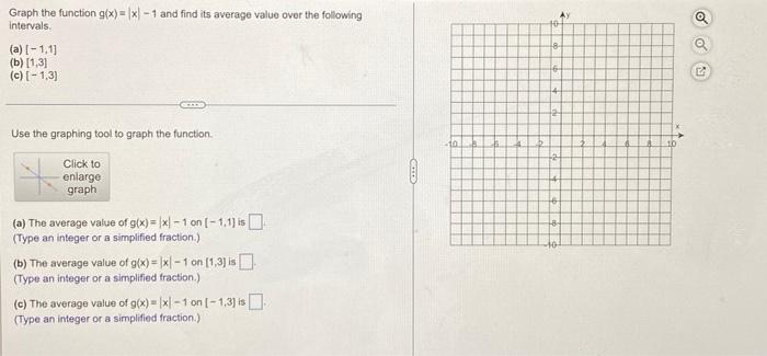 Solved Graph the function g(x)=(x-1 and find its average | Chegg.com