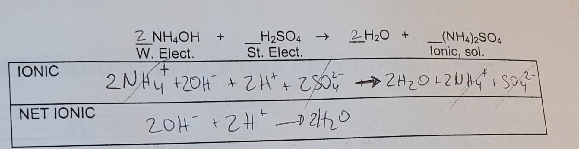 Solved + 2 H₂O + 2 NH4OH W. Elect. + H2SO4 → St. Elect. | Chegg.com