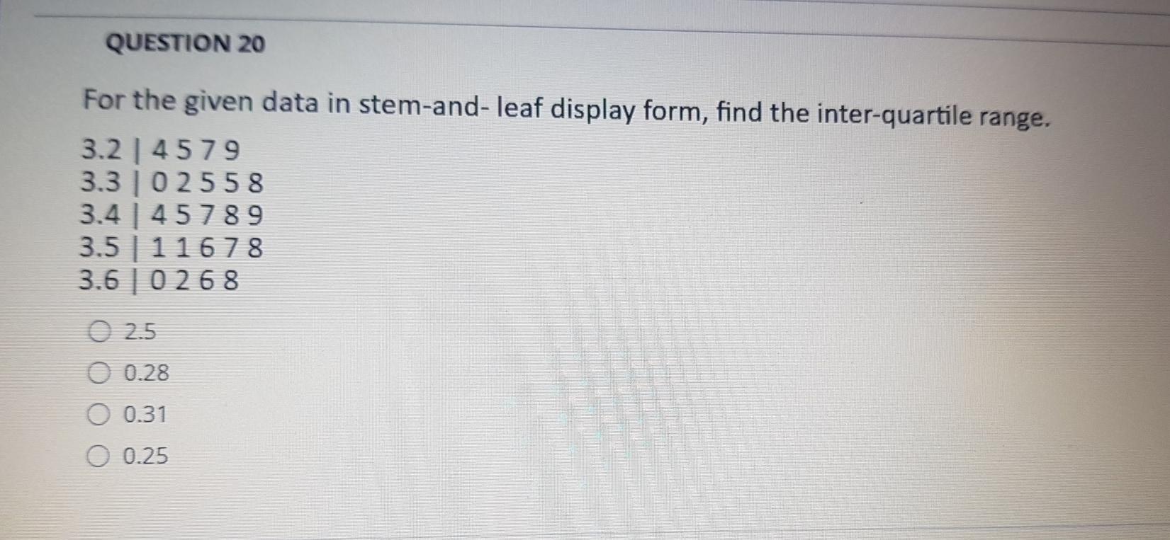 Solved QUESTION 20 For the given data in stem-and-leaf | Chegg.com