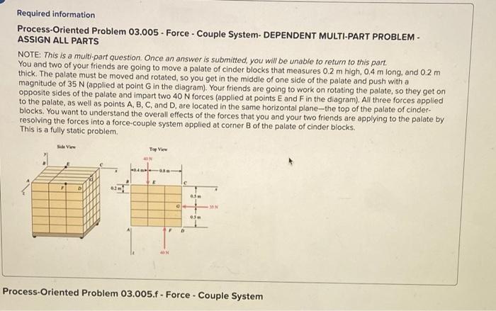 Solved Required information Process-Oriented Problem 03.005 | Chegg.com
