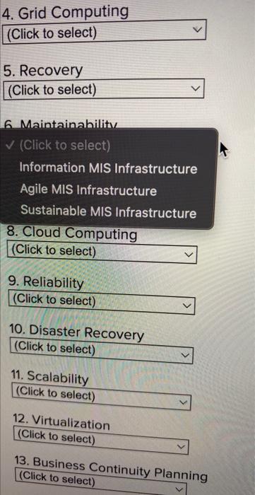 Solved Management information systems have played a | Chegg.com