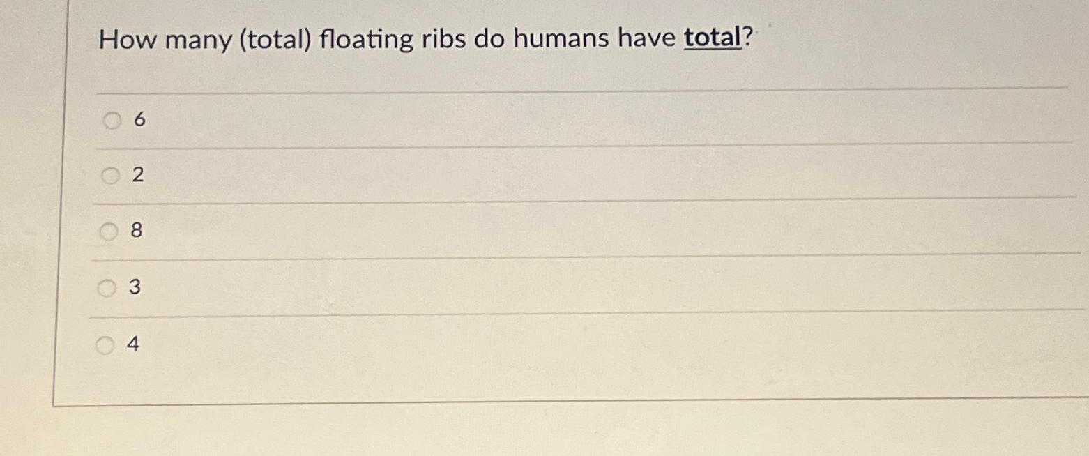 Solved How many (total) ﻿floating ribs do humans have | Chegg.com
