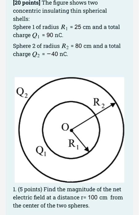 Solved [20 points] The figure shows two concentric | Chegg.com