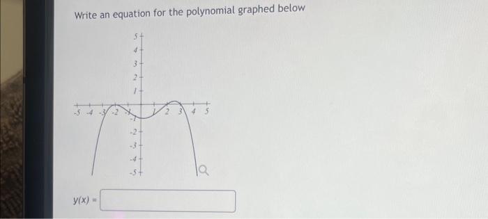 Solved Write an equation for the polynomial graphed below | Chegg.com