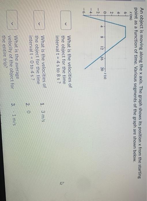 Solved An object is moving along the x axis. The graph shows | Chegg.com