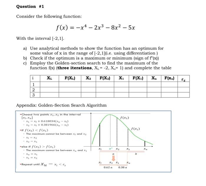 Solved Apply Two Iterations Of The Secant Steepest Accent