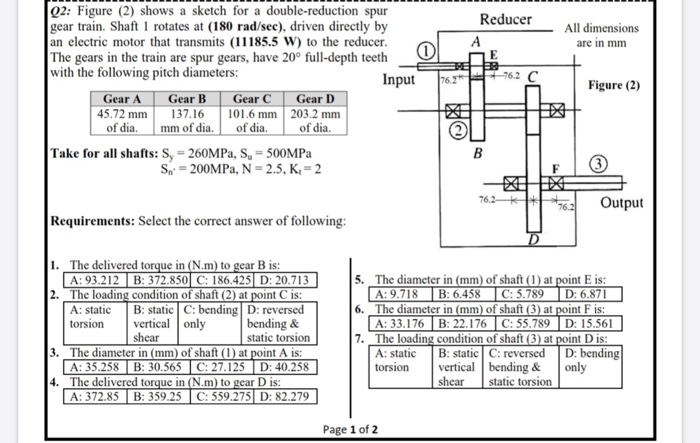 Solved 5. Active File Number ifG-77.2 GPa es: The shaft | Chegg.com