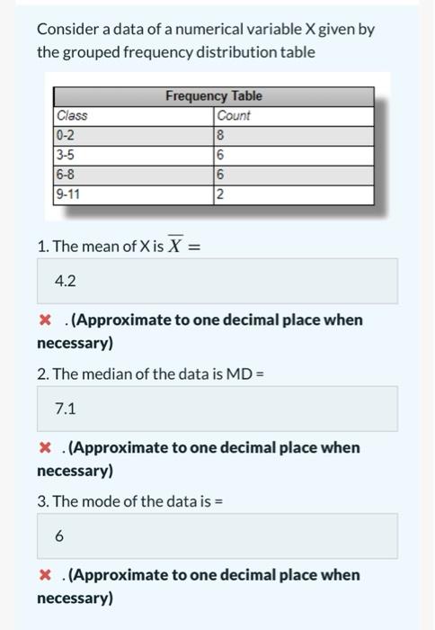 Solved Consider a data of a numerical variable X given by | Chegg.com