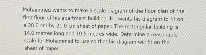Solved Mohammed wants to make a scale diagram of the floor | Chegg.com
