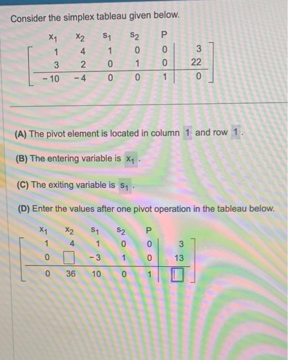 Solved Consider the simplex tableau given below. | Chegg.com