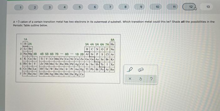 Solved Draw an outer electron box diagram for a Tc cation.A | Chegg.com