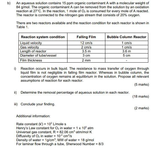 Solved b) An aqueous solution contains 15 ppm organic | Chegg.com